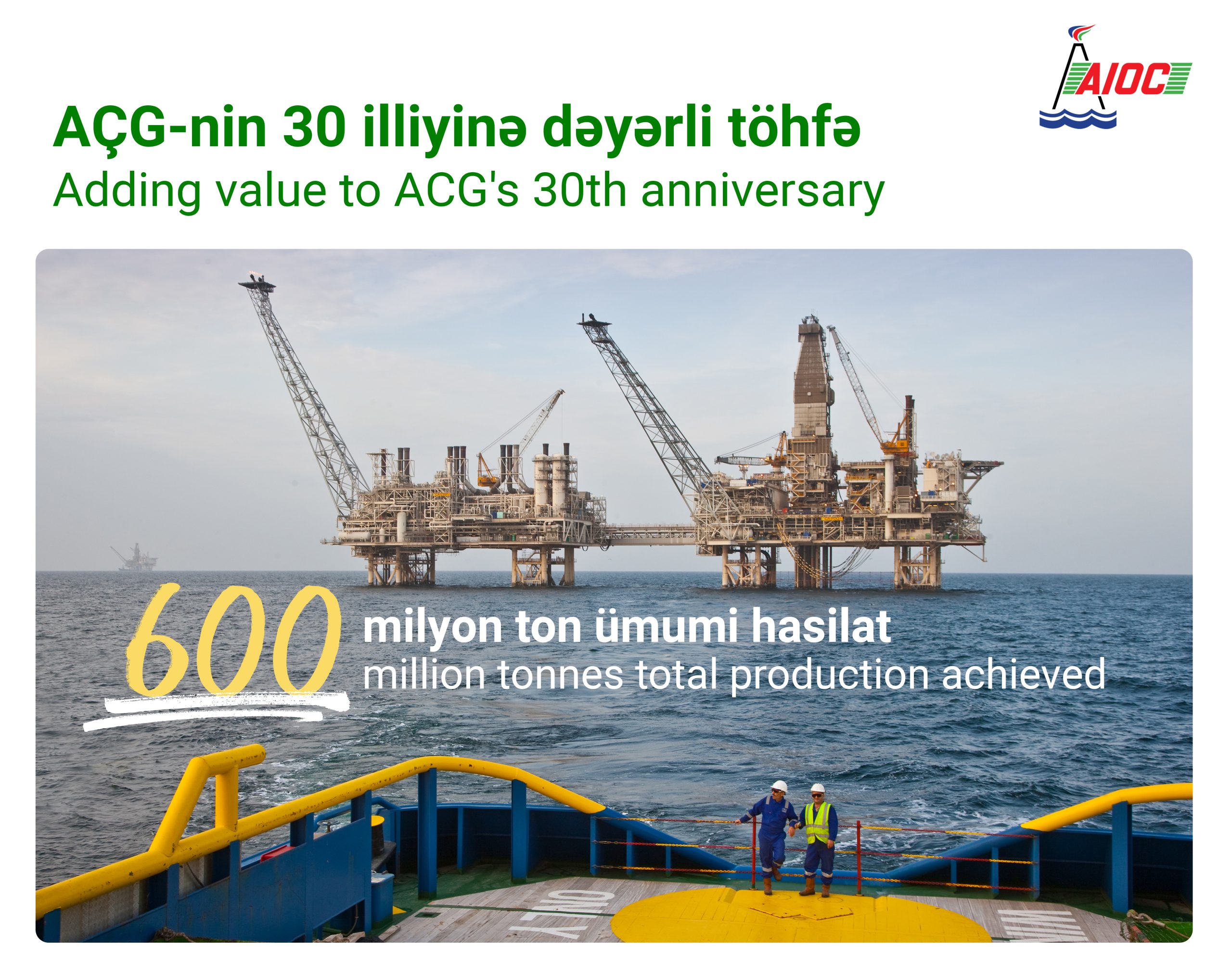 ACG achieves 600 millionth tonne production milestone - Enerji Portalı